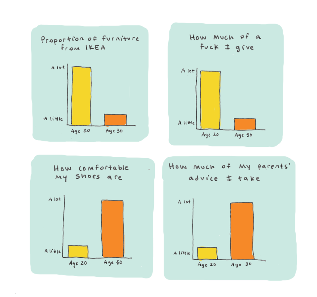 Best Primer To Different Types Of Charts Ever Data Driven Journalism ddj best-primer-to-different-types-of-charts-ever-data-driven-journalism-ddj